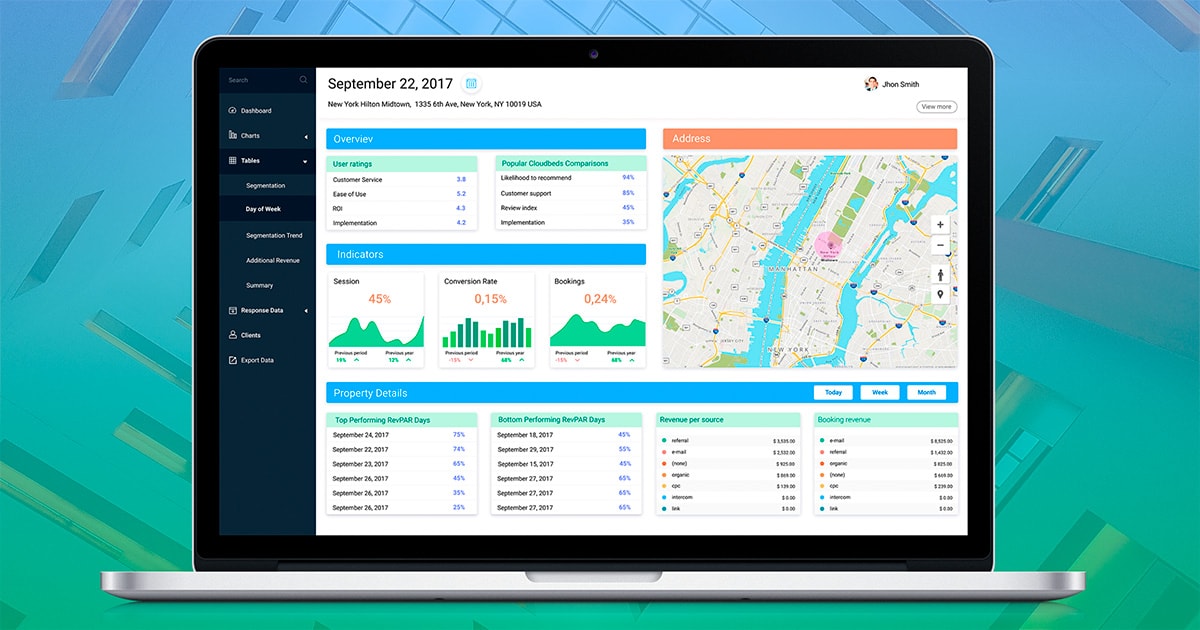 Performance management system for hotels - XB Software