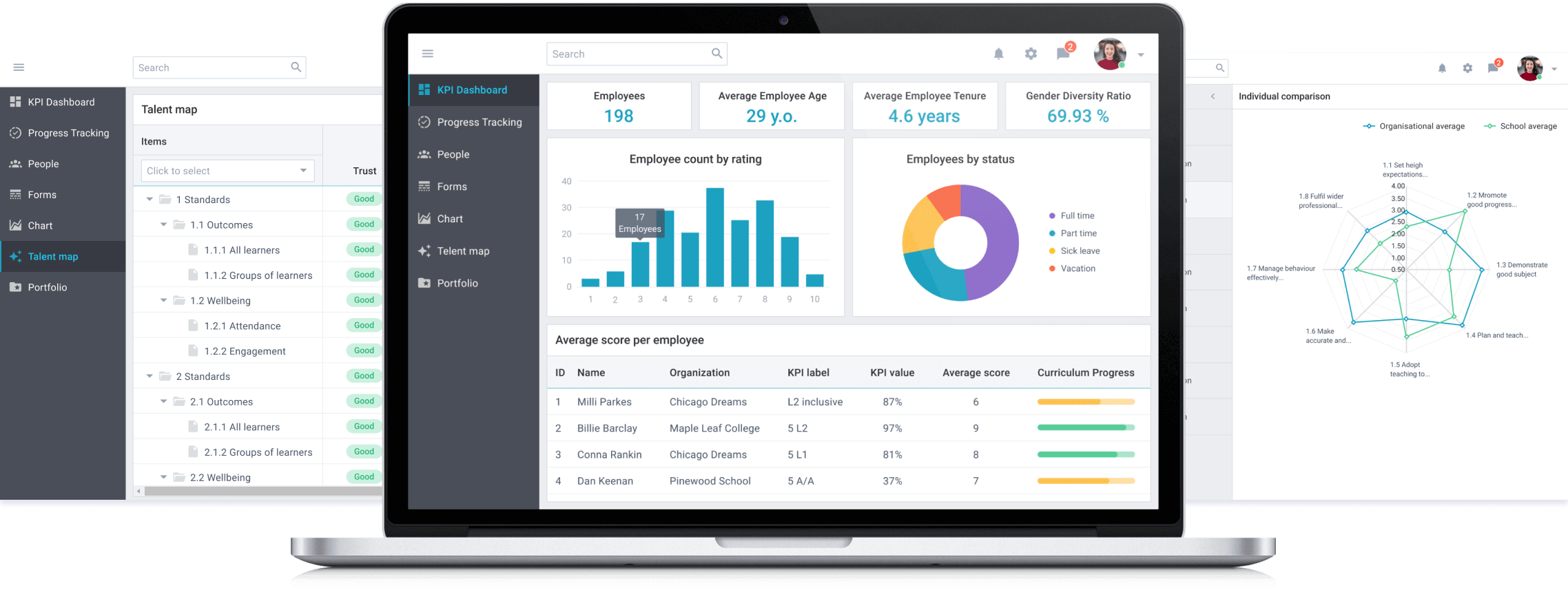 About XB Software - Web App Development and Software Testing