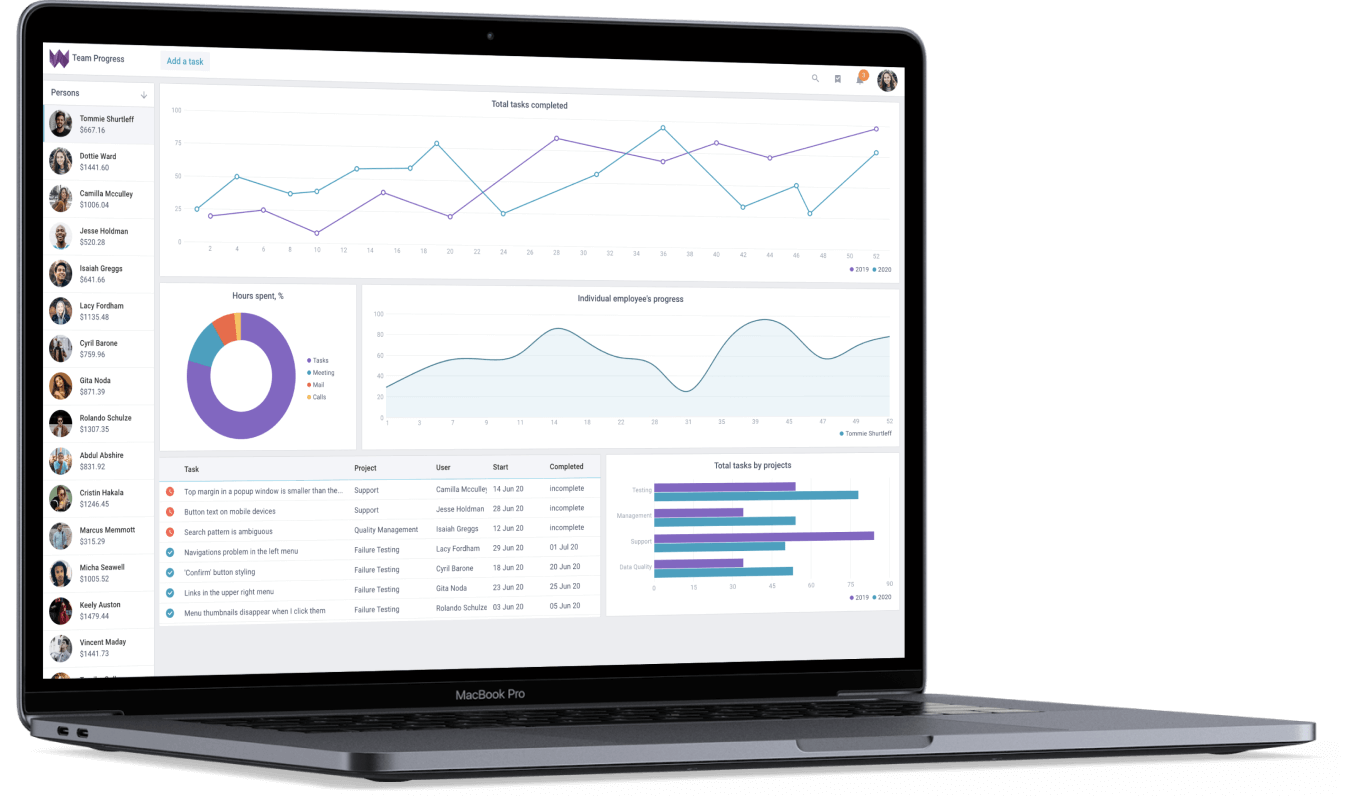Software Development and Service Company for Startups | XB Software
