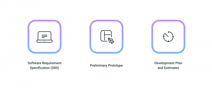 Discovery Phase in Software Development: Main Points - XB Software