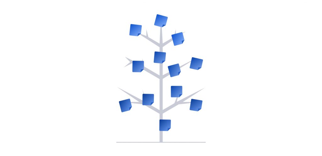 Product Prioritization Frameworks [Part 2] - XB Software