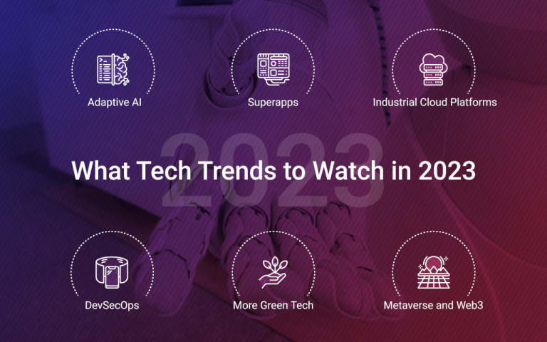What Tech Trends to Watch in 2023 - XB Software