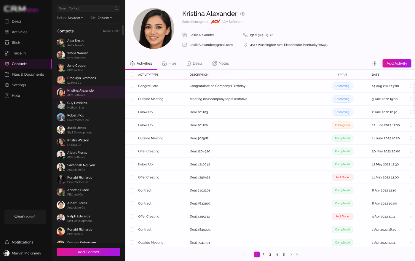 The Best Sales Technologies Trends to Watch in 2023 and Beyond - XB ...