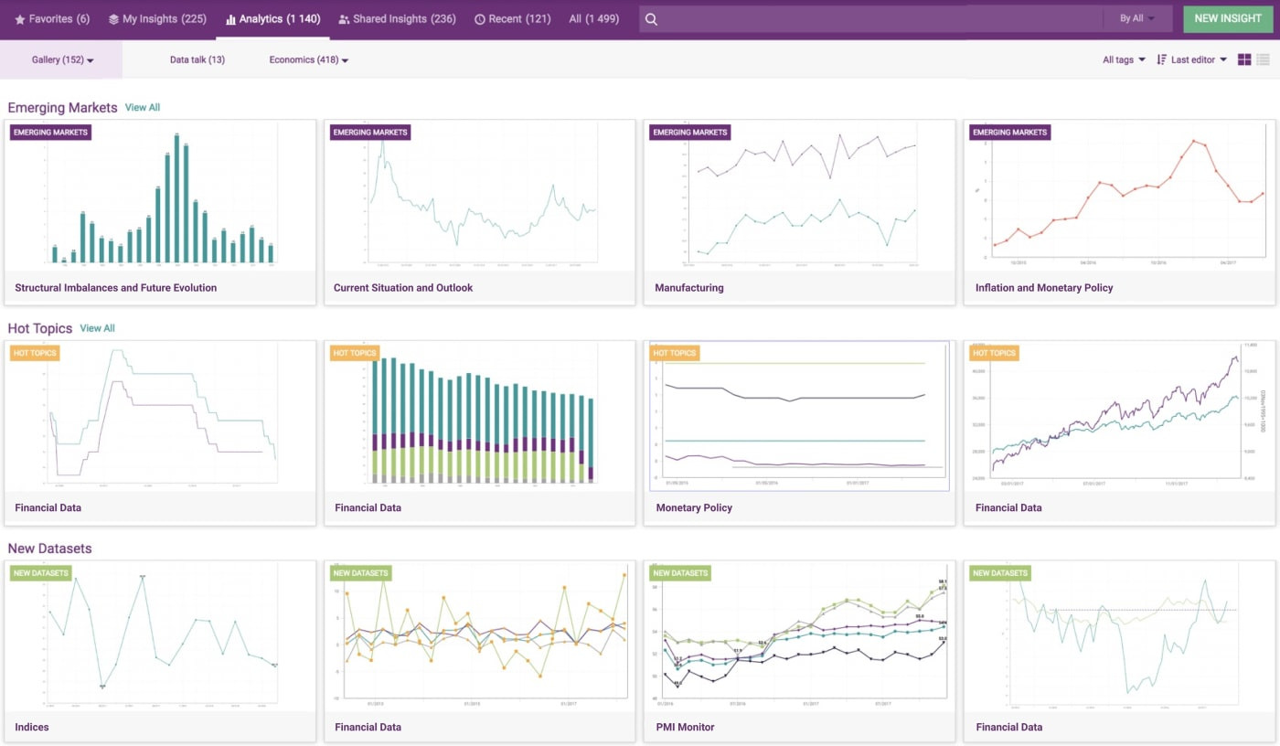 What’s A Data Governance Framework And How to Implement One for Your Business - XB Software