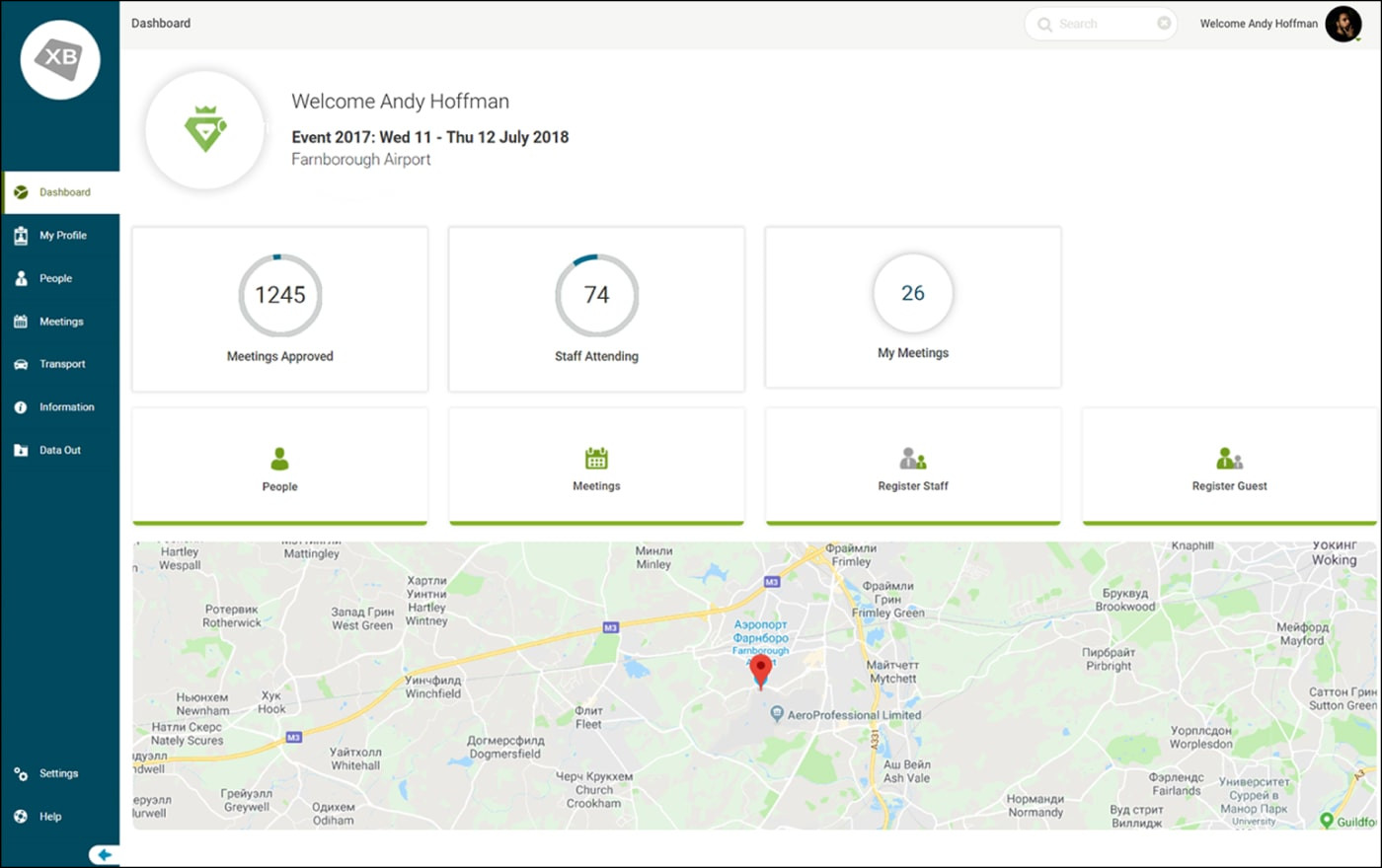Top PHP Projects And Libraries With Open Source Code - XB Software