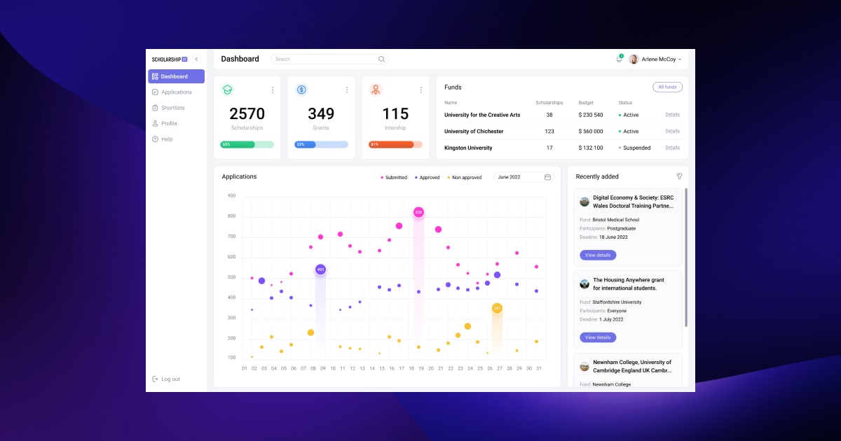 Data Management System for Scholarship Funds - XB Software