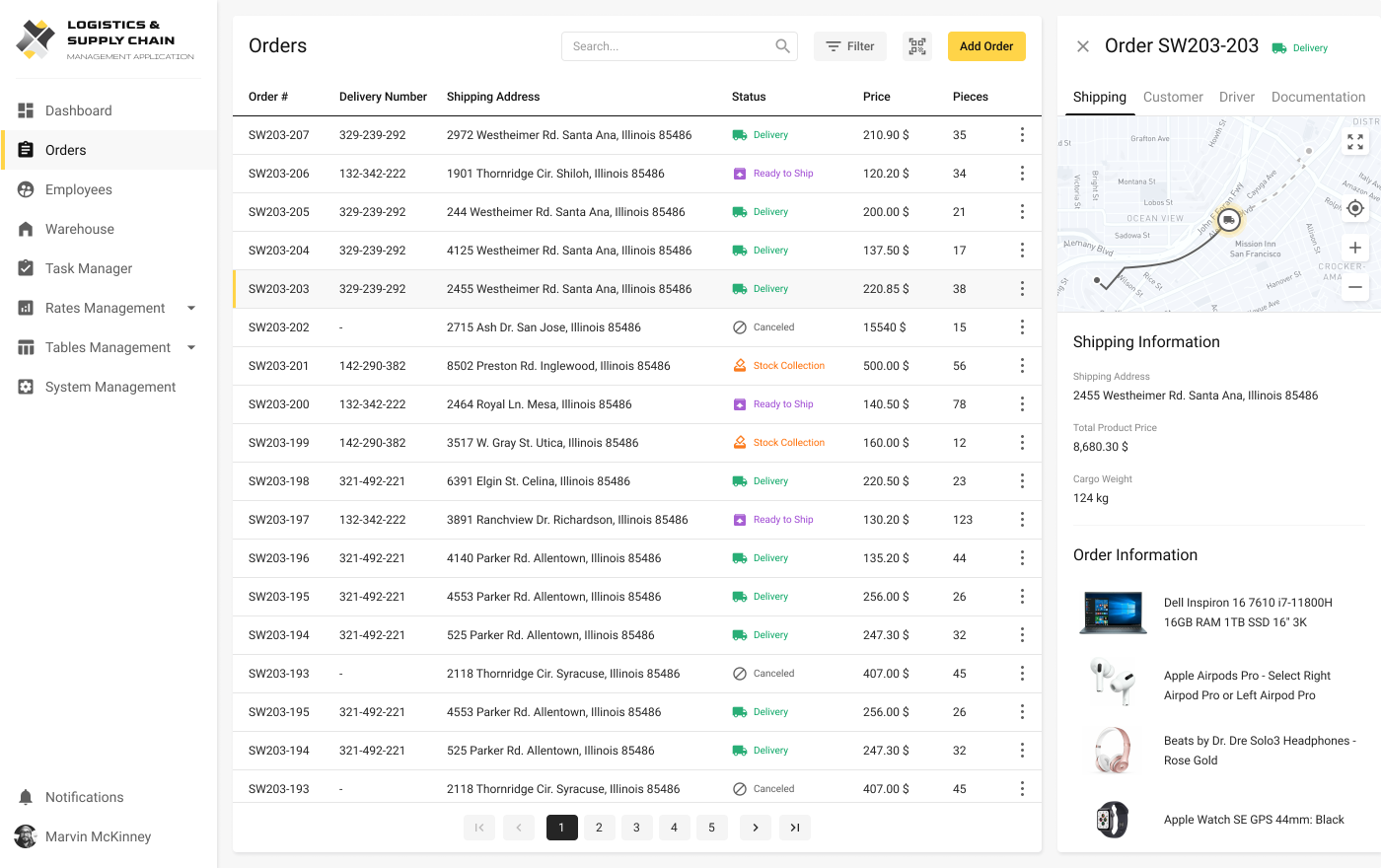 How Inbound and Outbound Logistics System Work - XB Software