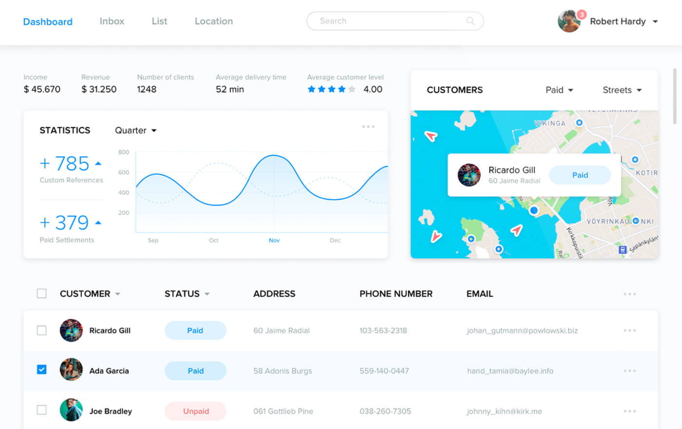 How Inbound and Outbound Logistics System Work - XB Software