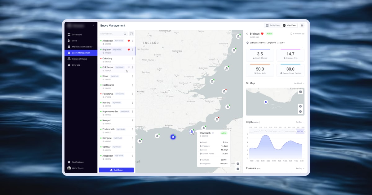 GPS Tracking and Monitoring Solution for Navigation Buoys [Case Study]