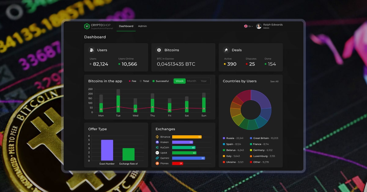 P2P Cryptocurrency Exchange - XB Software