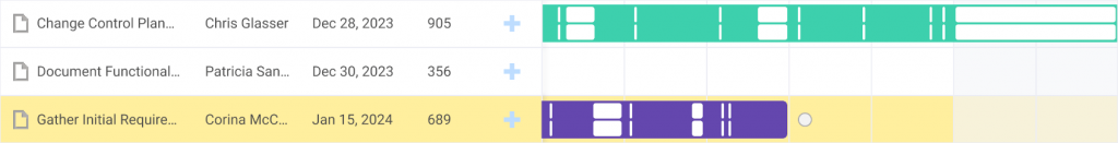 How to Track and Visualize Employee Work Time with DHTMLX Resource ...