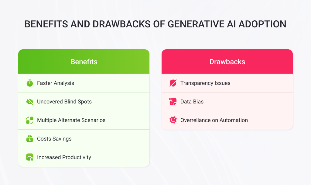 How Generative AI Can Enhance Your Decision-Making and Business ...