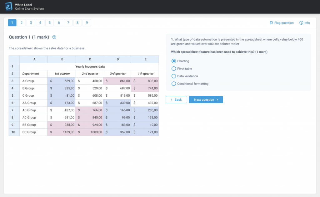 How To Build An E-Learning Application With JavaScript - XB Software