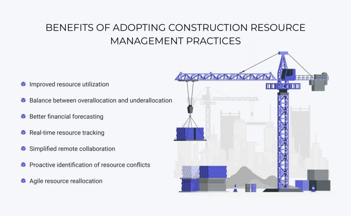 Construction Resource Management: Benefits and Best Practices - XB Software