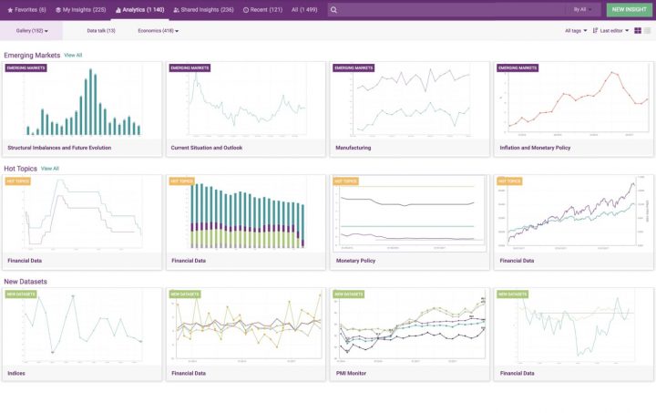 How To Aggregate Data For Better Data Analysis Xb Software 2882