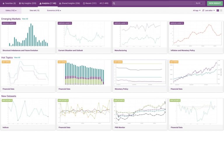 How to Aggregate Data for Better Data Analysis - XB Software