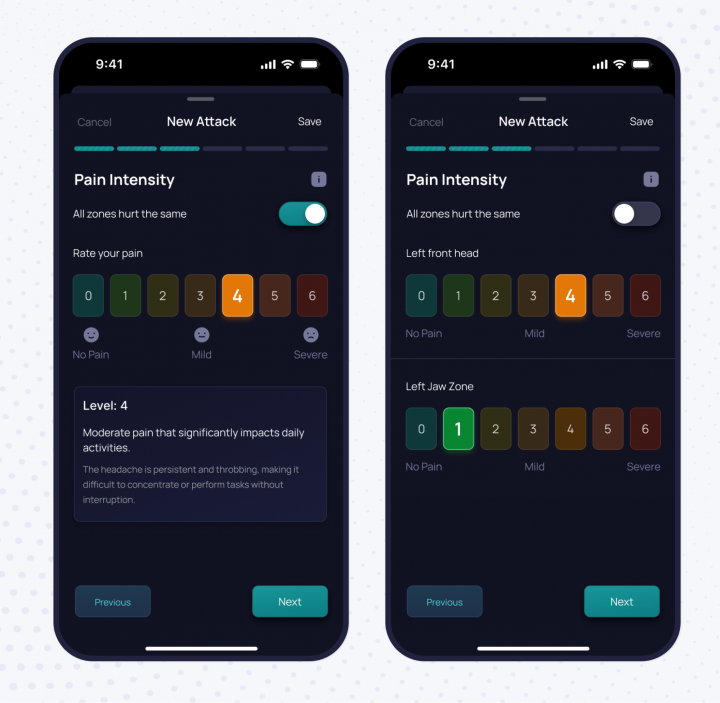 Human-Centered Design (HCD): A Framework for Innovation and User ...