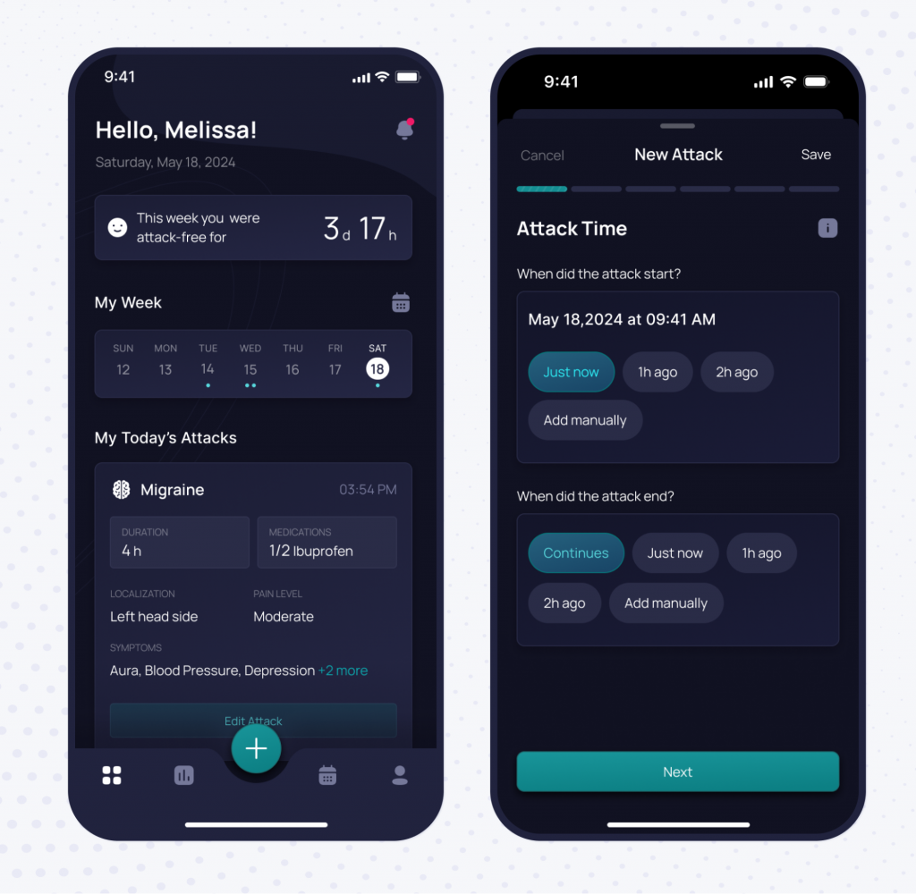 Human-Centered Design (HCD): A Framework for Innovation and User ...