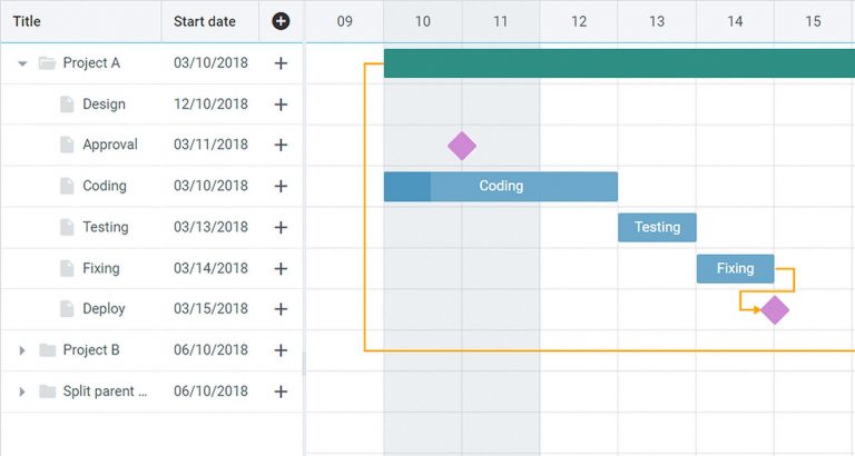 Webix Gantt Chart Widget Customization Guide - XB Software