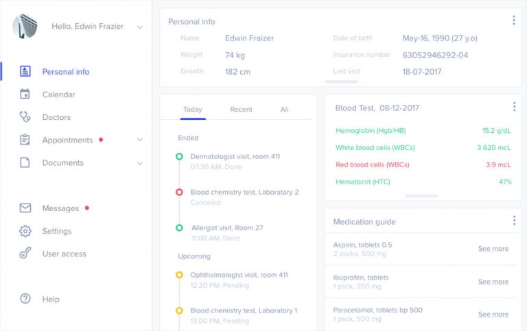 Streamlining Patient Care: Patient Management Software Solutions - XB ...
