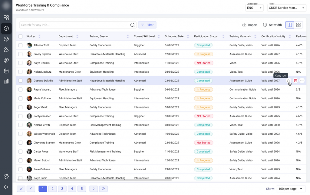 How Workforce Management Systems Revolutionize Field Operations in ...