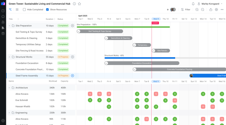 Optimizing Architecture Workflows: The Power of Tailored Project ...